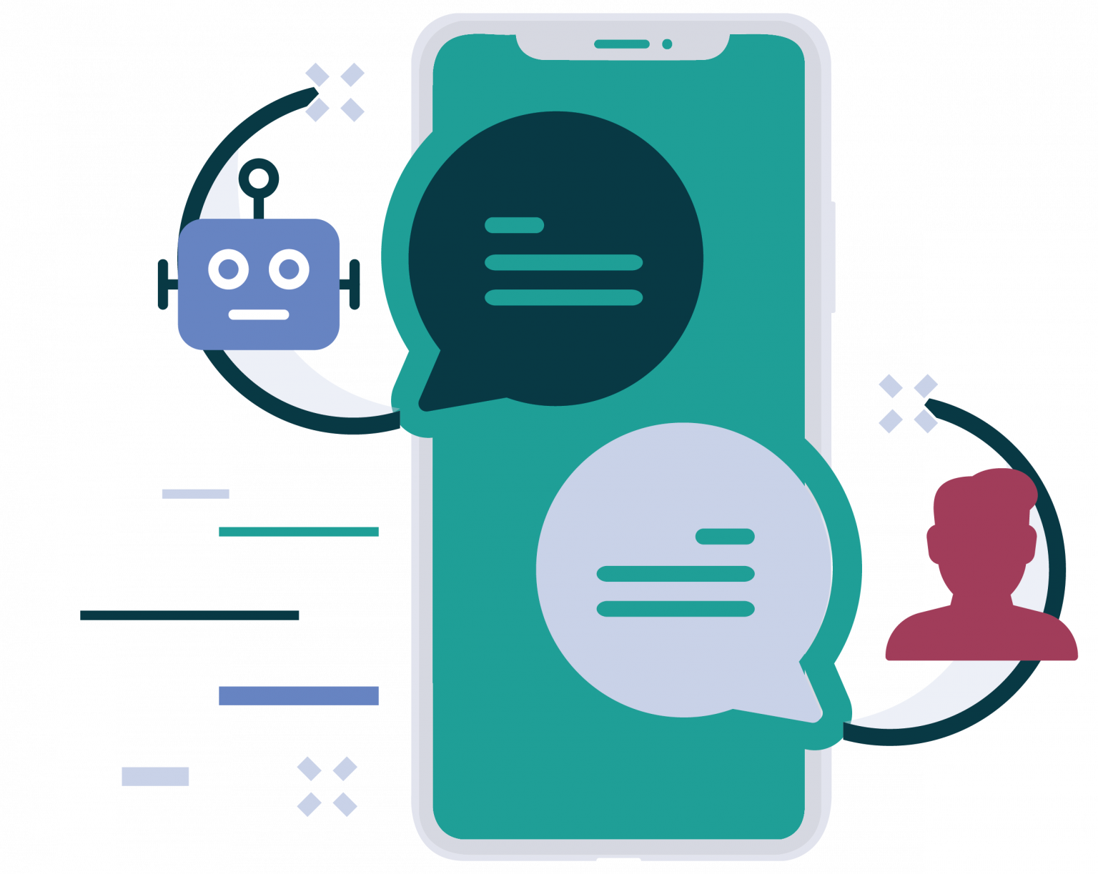 Chatbot - AdaOnCloud #1 Marketing Platform